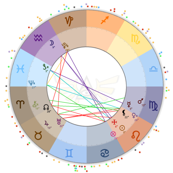 Luna Llena en Acuario 2023: Asellus Australis, Deneb y otras estrellas ...
